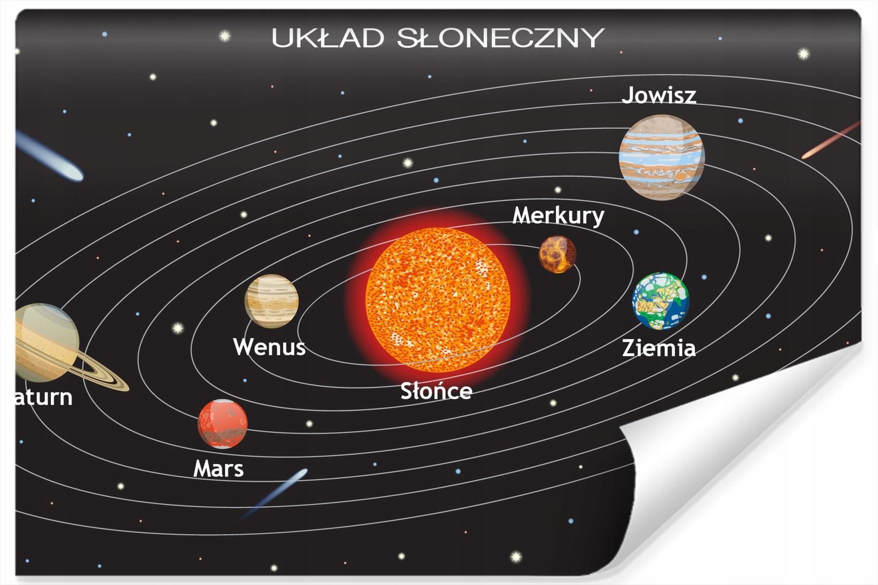 Muralo Fototapeta Układ Planet Grafika Kosmos 3D 405x270 - Opinie i ceny na Ceneo.pl