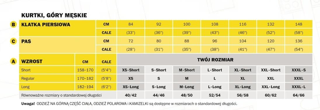 Kurtka Soft Shell Wiatroszczelna Snickers 1205r.M - Ceny i opinie ...