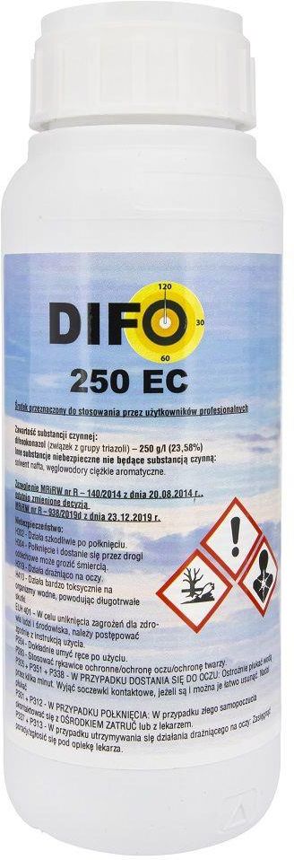 Globachem Difo 250 Ec 500ml - Ceny i opinie - Ceneo.pl