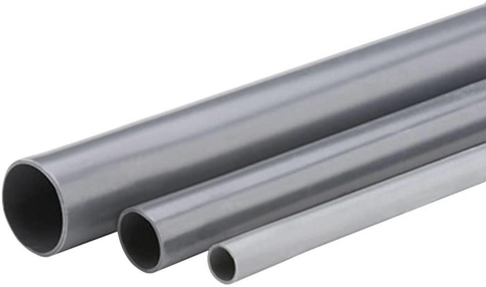 Fiap Rura PCV 63x3,0mm dł. 1 m 2496 (ØxD) 63mmx1000mm - Ceny i opinie ...