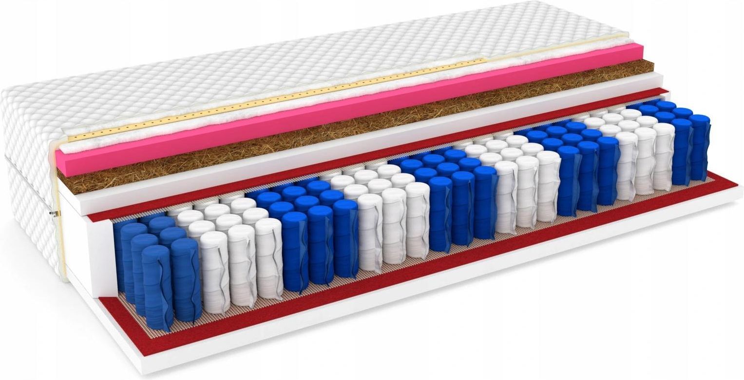 Materac Heisberg Reggae 160x200 - Materace H3, H4 Kokosowe, Piankowe ...