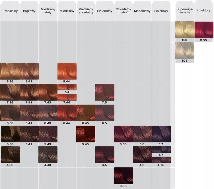 Kemon Cramer Color Farba Do Włosów 100 Ml Nr 8.44 - Opinie i ceny na ...