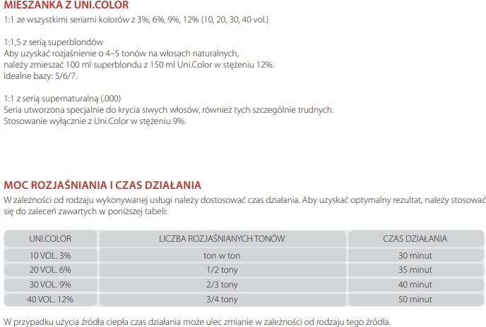 Kemon Cramer Color Farba Do Włosów Nr 7.0 100 ml - Opinie i ceny na Ceneo.pl