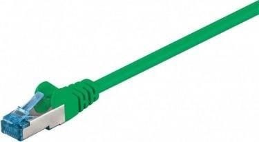 RB-LAN Patchcord S/FTP (PiMF) LSZH zielony Cat.6a, 0.5m - Opinie i ceny na Ceneo.pl