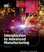 Introduction to Advanced Manufacturing - Literatura obcojęzyczna - Ceny ...