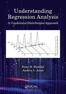 Understanding Regression Analysis - Literatura obcojęzyczna - Ceny i opinie - Ceneo.pl