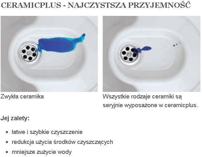 Umywalka Villeroy&Boch Architectura 40X40 Weiss Alpin 5A754501 - Opinie ...
