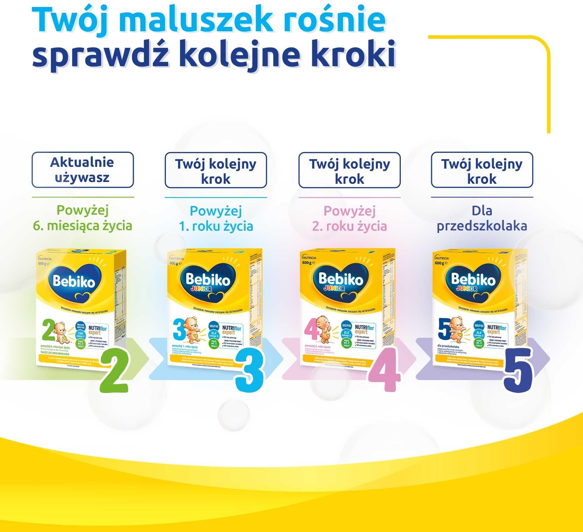 Bebiko 2 mleko następne dla niemowląt powyżej 6. miesiąca życia 3x600g ...