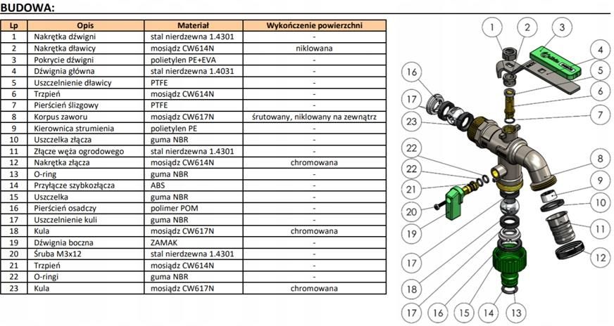 Do nawadniania ogrodu Calido Zawór Czerpalny Bis Podwójny Kran 1/2 - Ceny i opinie - Ceneo.pl