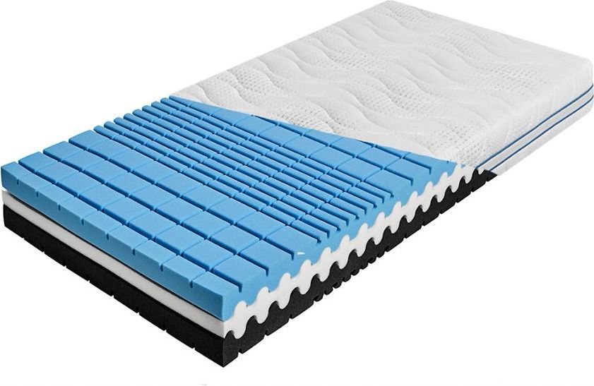 Materac Relaks Active Zdrowie+ 80X200 - Materace H3 Piankowe - Opinie i ...