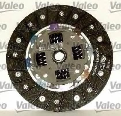 Sprzęgło Sprzęgło, Komplet Valeo 801128 - Opinie i ceny na Ceneo.pl