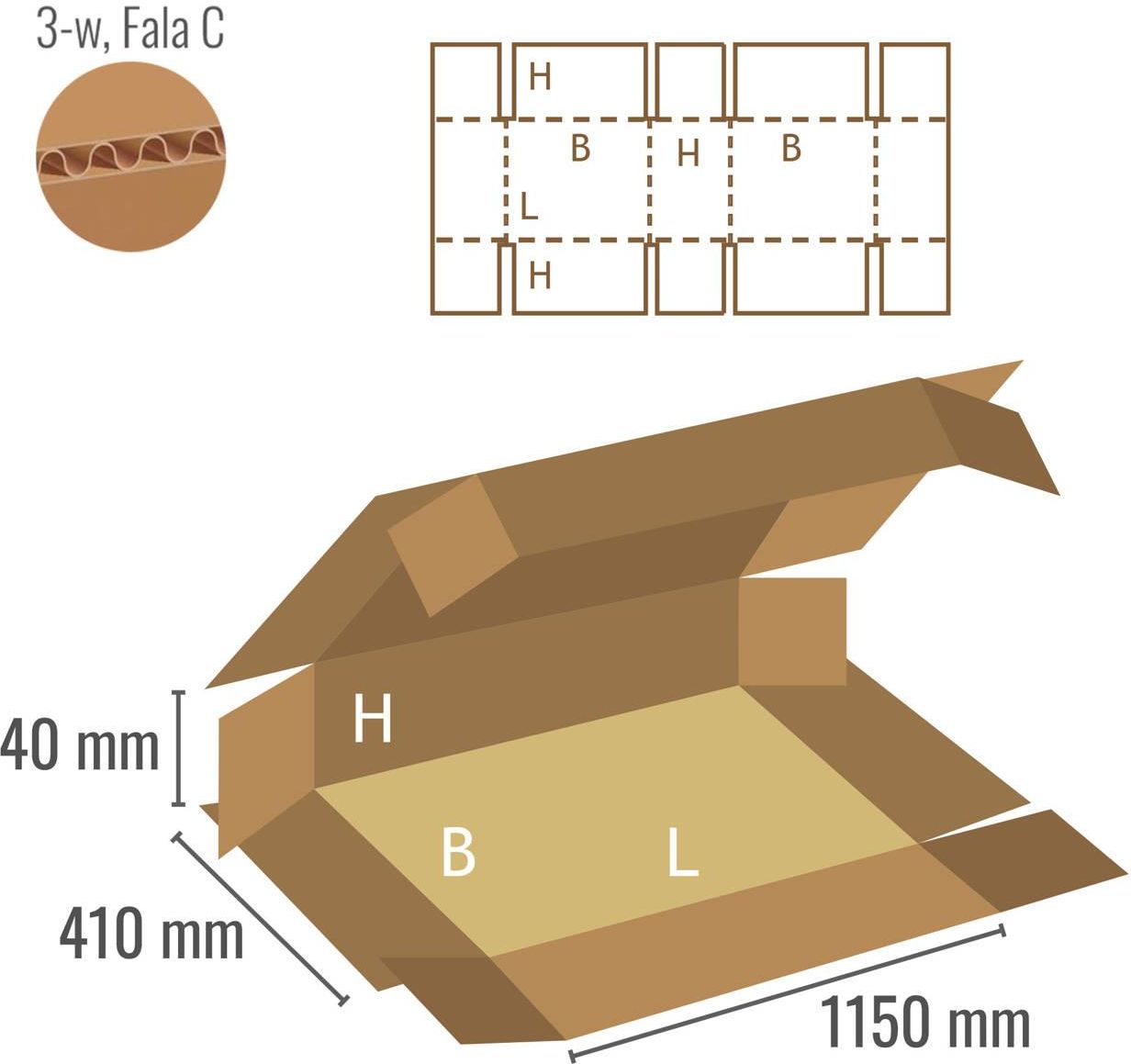 Cartonbox Pudełko Kartonowe 1150X410X40 - Fefco 409 - Ceny i opinie ...