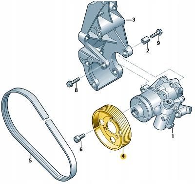 Audi Oe Koło Pasowe A4 A6 Passat Polo 038145255D Aso - Opinie i ceny na ...