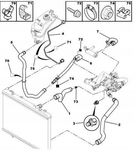 Peugeot Oe Odpowietrznik Chłodzenia Citroen 1323V3 - Opinie i ceny na ...