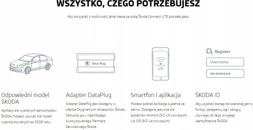 Wyposażenie elektryczne Skoda Oe Adapter Data Plug Connect Lite ...