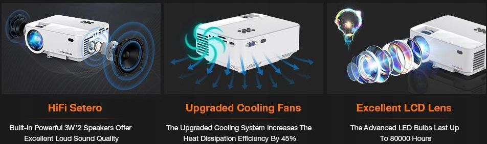 Projektor Topvision T21 Biały - Ceny i opinie - Ceneo.pl