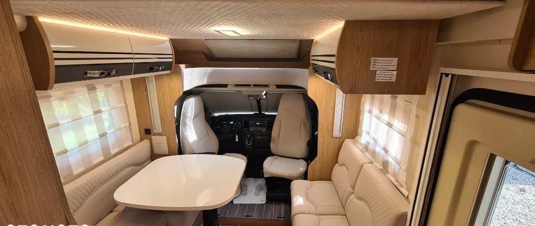 Roller Team Zefiro 298 TL, 2x Klima, Markiza, AUTO - Opinie i ceny na ...