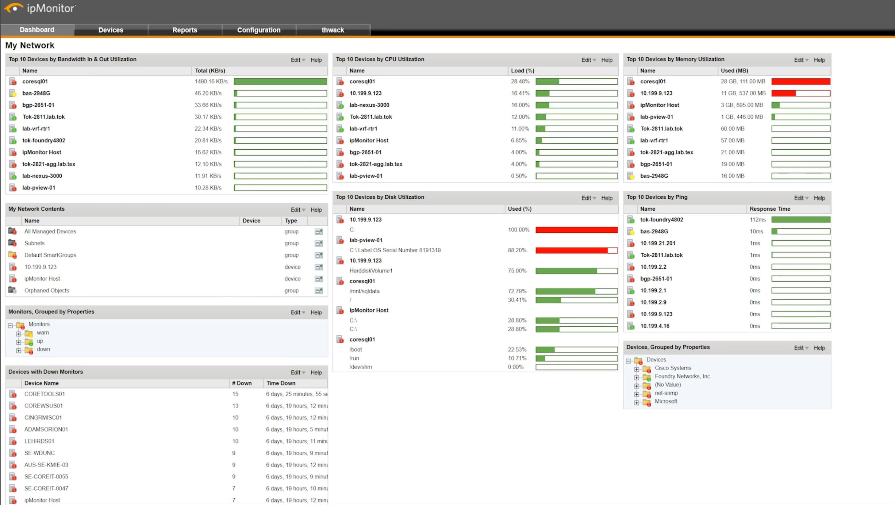 Programy serwerowe Solarwinds Ipmonitor License With 1 Year Maintenance Up To 2500 Monitors ESD ...