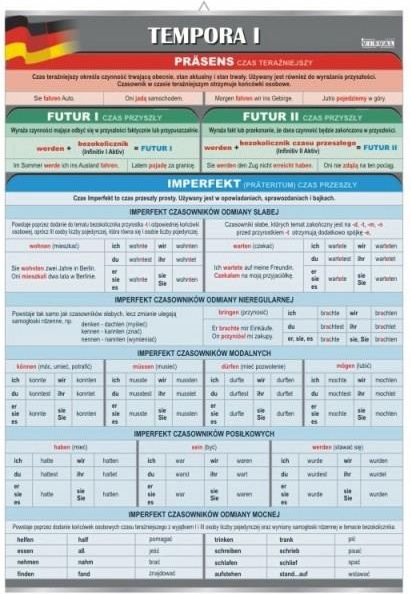 Visual System Tempora 1 Präsens Futur Imperfekt Niemiecki - ceny i ...