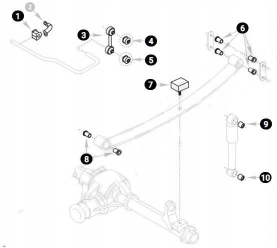 Iveco Oe Tuleja Wieszaka Resora Tył Daily 06 504112266 - Opinie i ceny ...