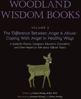 The Difference Between Anger & Abuse (Shirley Dallas) - Literatura ...