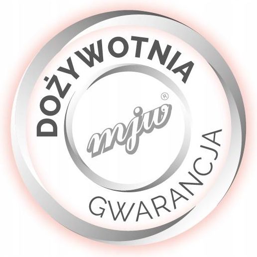 Mjw Nasadka Krótka 3/4 6-Kąt 17Mm 34017 - Opinie i ceny na Ceneo.pl