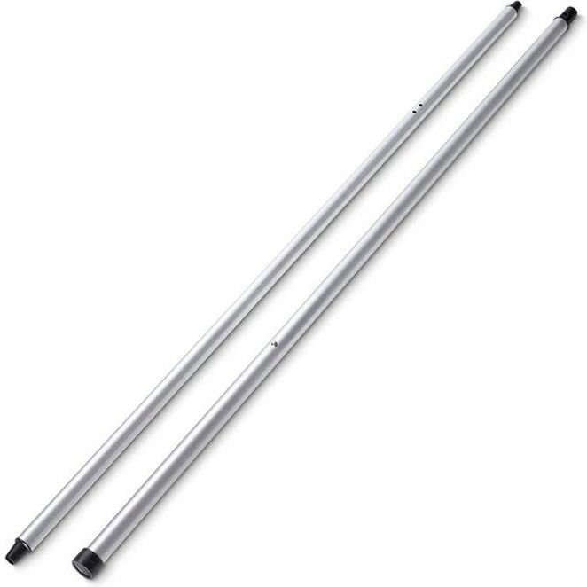 Thule Rafter Do Markizy Omnistor Tension G2 2.50M RE432974 - Opinie i ...