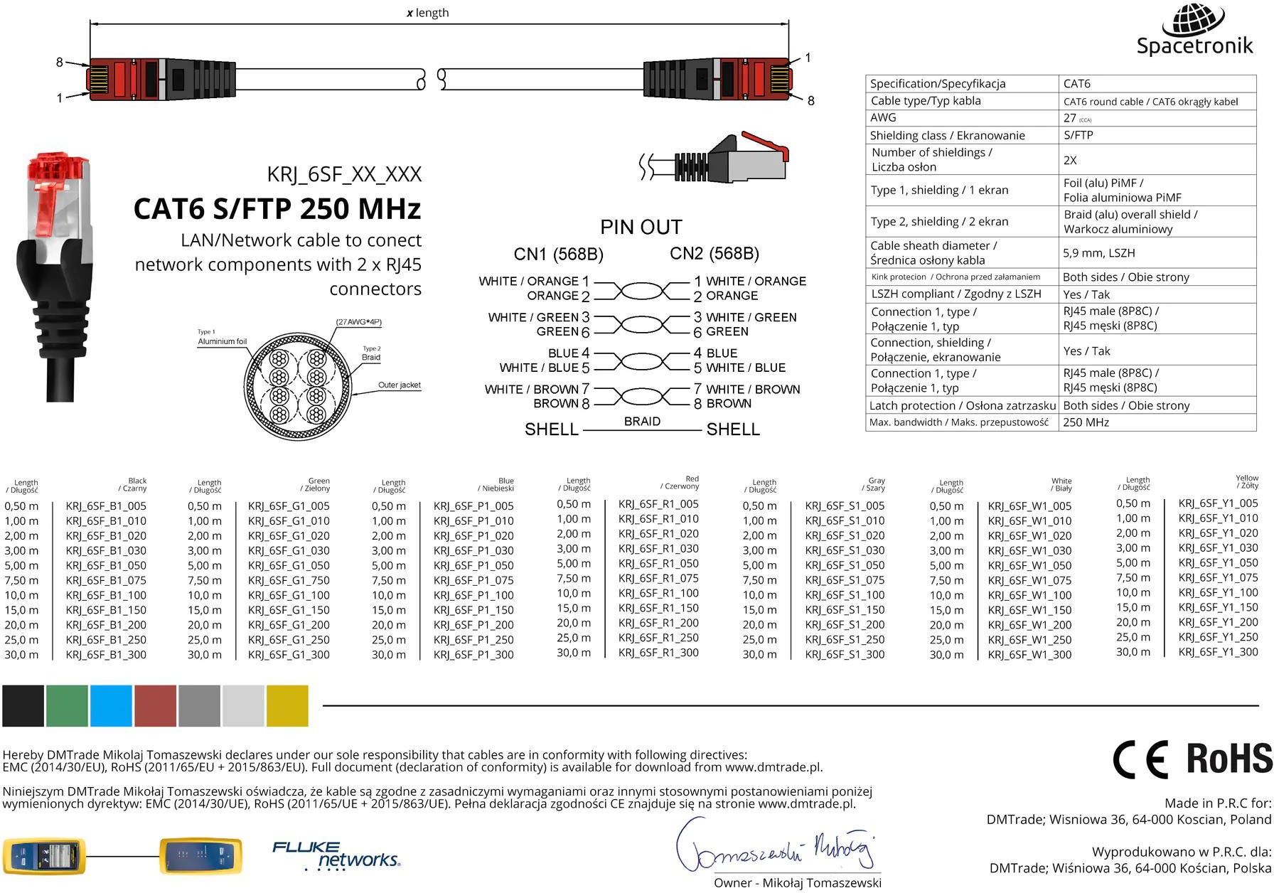Kabel RJ45 CAT 6 S/FTP AWG27 LSZH czerwony 10m - Opinie i ceny na Ceneo.pl