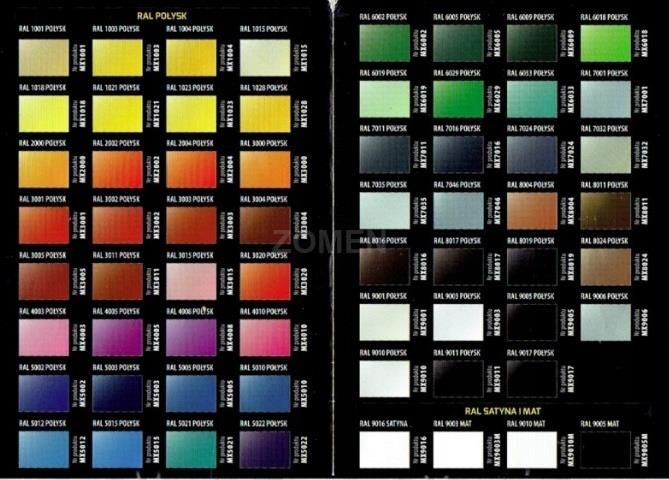 Motip Maxi Color Lakier Spray Ral 3001 Czerwony Głęboki MX3001 400ml ...