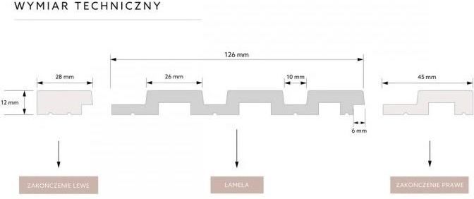 Mardom Panel Ścienny Dąb Klasyczny L0206 - opinie i ceny na Ceneo.pl
