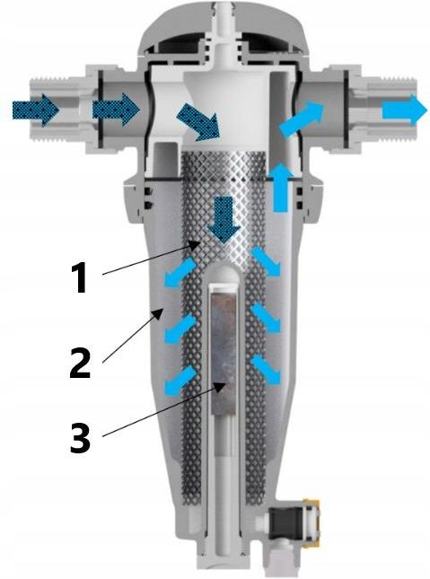 Akcesoria grzewcze Rbm Filtr Magnetyczny Separator Mp1 Do Pomp Ciepła ...