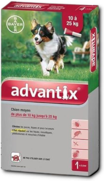 Advantix Spot-On Dla Psów O Wadze 10-25Kg (250 Mg + 1250 Mg) 2,5Ml 2 ...