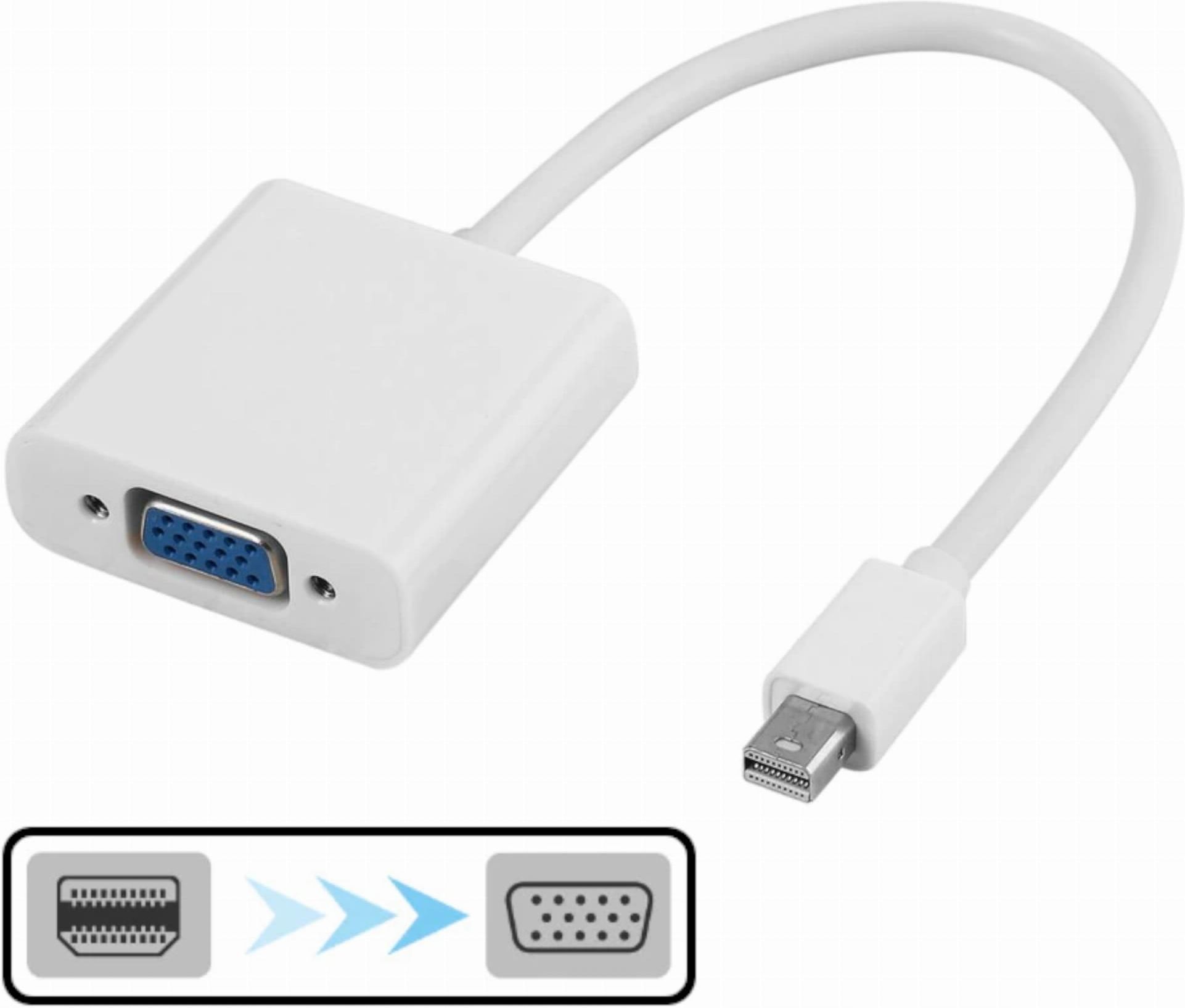 Adapter mini Dp DisplayPort na Vga MacBook / iMac - Opinie i ceny na ...
