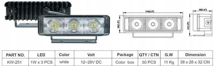 Lampa tylna Halogen Lampa Led Dzienne Cofania Wsteczny 12V 24V At-418 - Opinie i ceny na Ceneo.pl