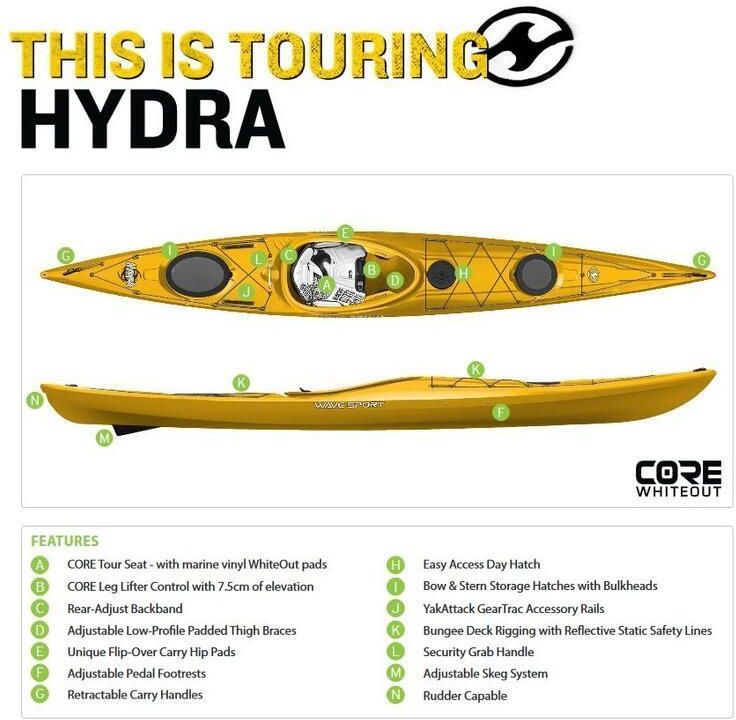 Wave Sport Jednoosobowy Sportowy Hydra Czarny Czerwony - Ceny i opinie ...