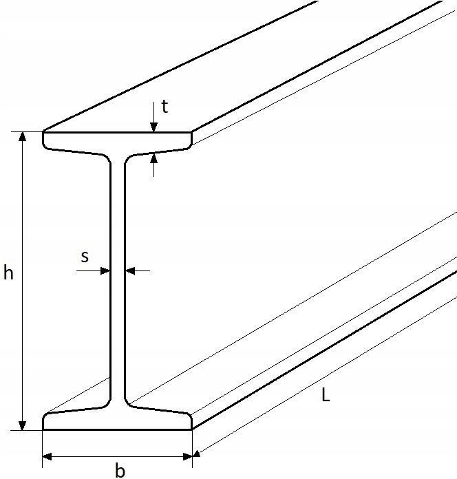 Materiały konstrukcyjne Dwuteownik Stalowy Ipn 180x82x6,9 1500mm ...