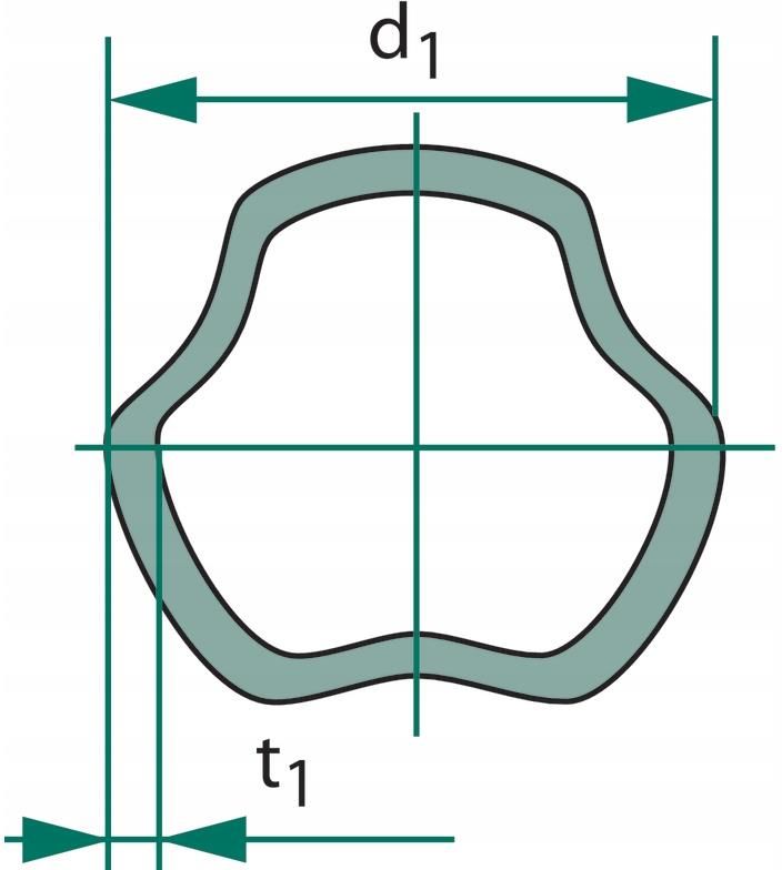 Bondioli Pavesi Rura Profilowa 3Mm 48Mm Bondioli&Pavesi 4152255D1070R ...