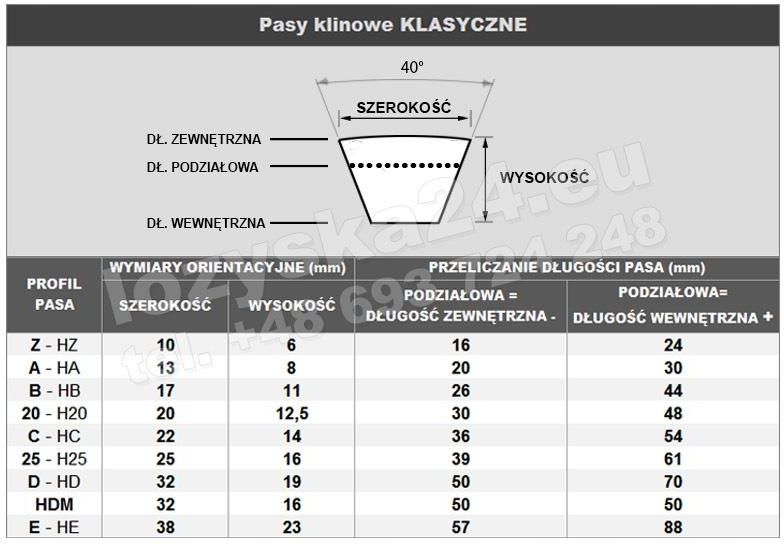 Pas Klinowy Ha A 1200 Stomil Sanok 13X1170 Wzmocni Ld13X1170 Li ...