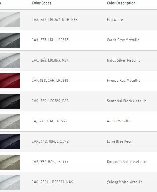 Land Rover Oe Zaślepka Spryskiwacza Range Vogue 18- Kolory LR098378 ...