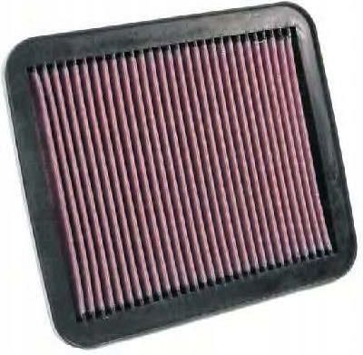 K&N Filters Kn Filtr Powietrza Suzuki Grand Vitara I 2 332155 KnBox ...