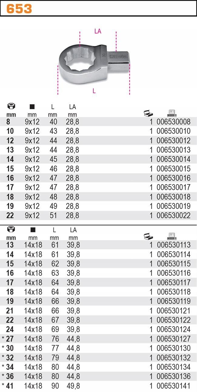Beta Głowica Z K.Oczkowym Do Pokręteł 653/14X18-15 65314X1815 - Opinie ...