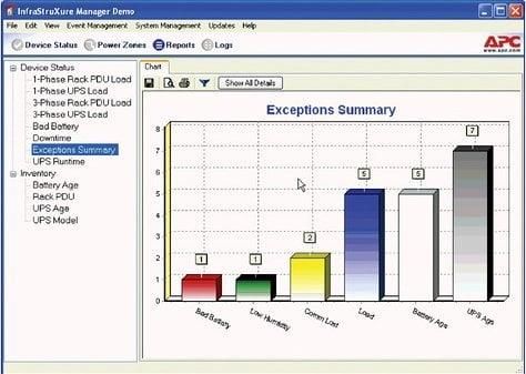 APC InfraStruXure« Manager, 25 User (AP9424) - Opinie i ceny na Ceneo.pl