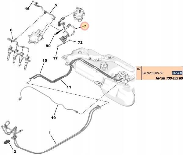 Peugeot Oe Przewód Paliwa Citroen 1.6Bluehdi 9813043380 - Opinie i ceny ...