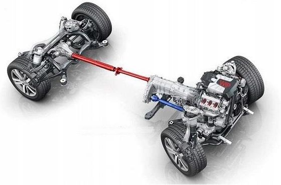 Euro Driveshafts Wał Napędowy Jeep Grand Cherokee Wk2 Tył L1260Mm ...