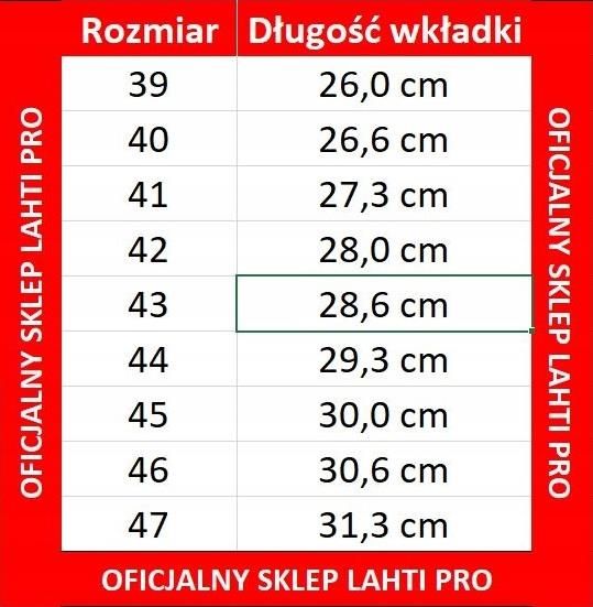 Lahti Pro Buty Robocze Skóra S3 Src L304 - Ceny i opinie - Ceneo.pl