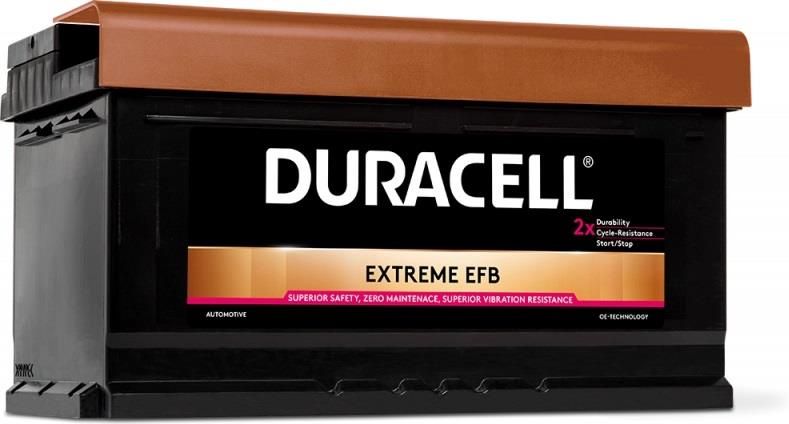Duracell Akumulator Extreme 12V 75Ah 730A De75 Efb - Opinie i ceny na ...