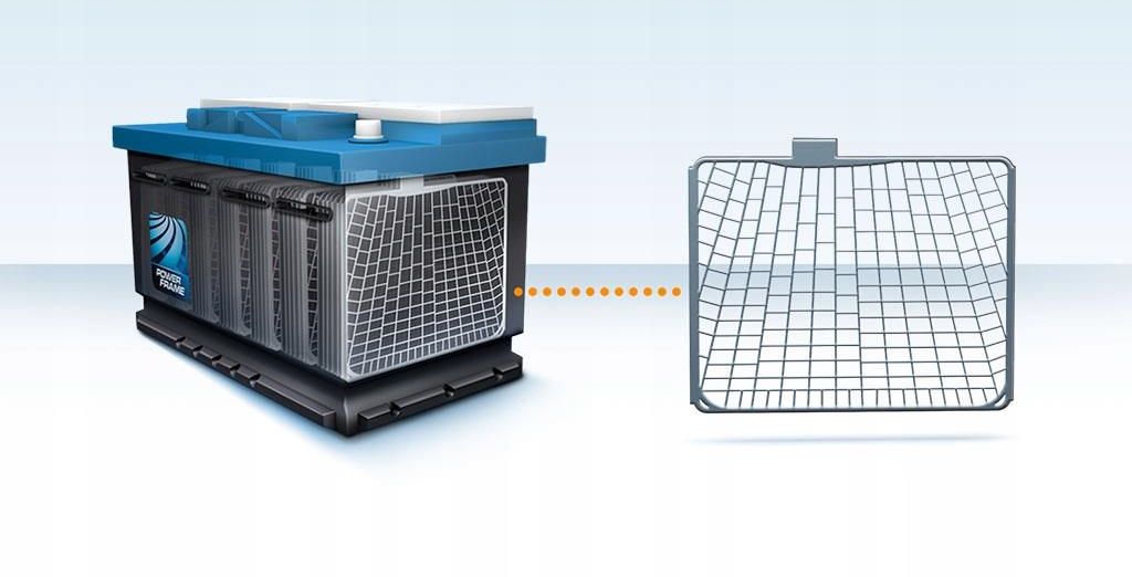 Varta Akumulator 12V 95Ah 850A 353X175X190 Start Stop 595 500 085 ...