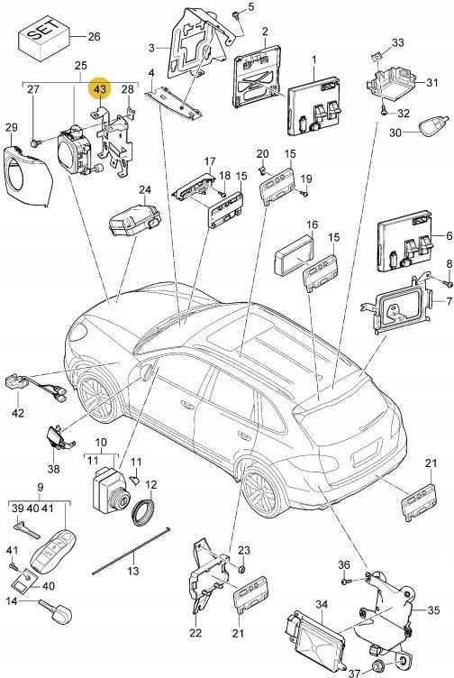 Porsche Oe Zestaw Naprawczy Mocowania Radaru 97060590100 - Opinie i ...