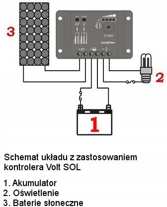 Prostownik do akumulatora Volt Regulator Napięcia Kontroler Ładowania ...