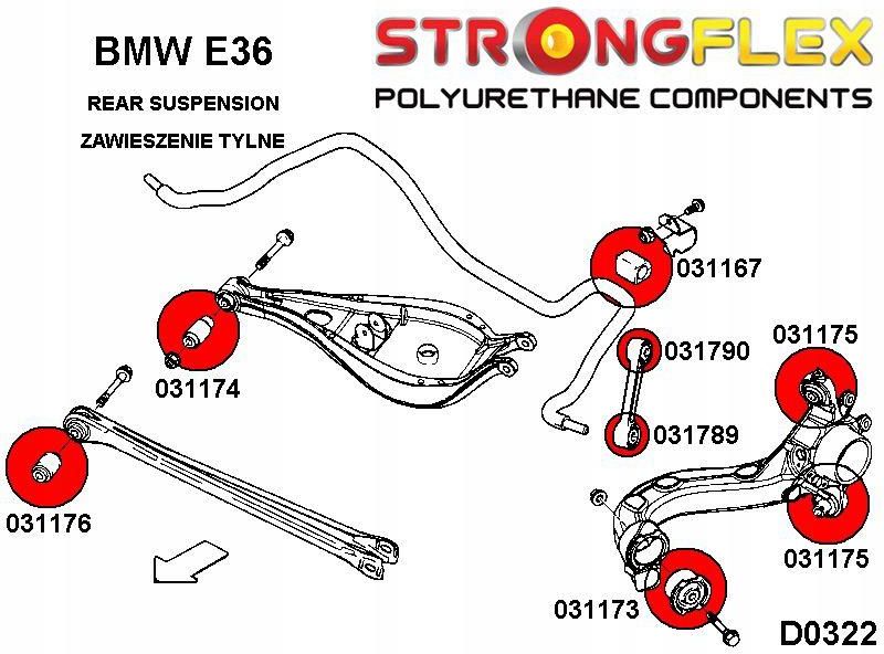 Strongflex Bmw E36 E46 X3 Tuleja Wahacza Tył Dół Poliuretan 031176A ...